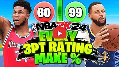 2k24 Shooting with All 3 Point Rating