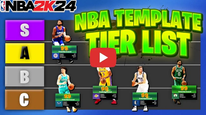 2k24 Template Tier List